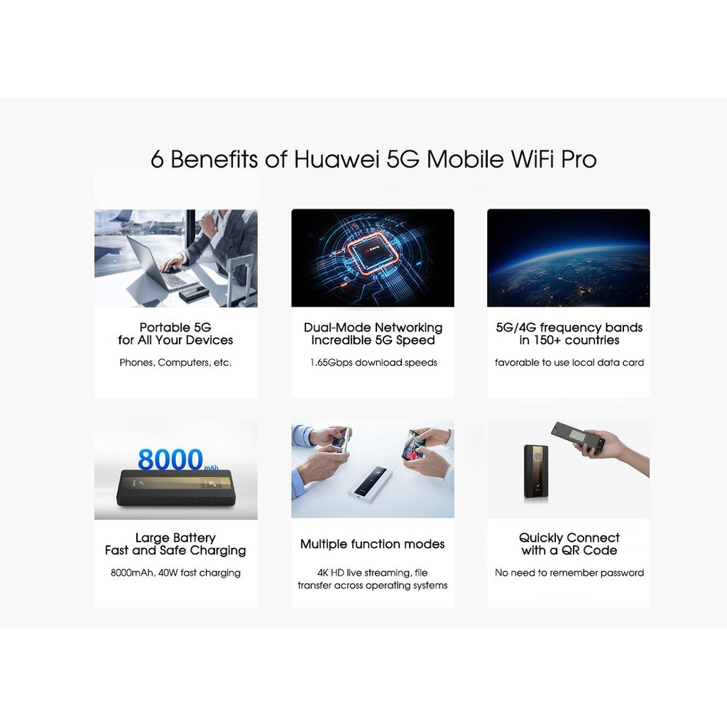 Huawei 5G Mobile WiFi Pro E6878-370 Huawei Mobile Broadband | Shopee ...