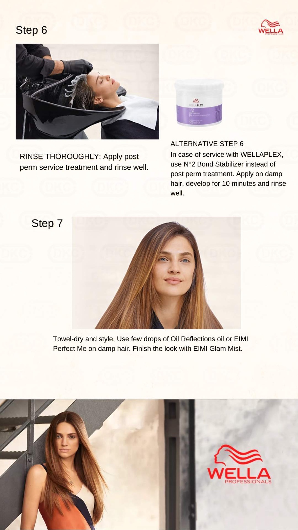 Wella Creatine+ Straight Rebond Set (Straightening Cream 100ml ...
