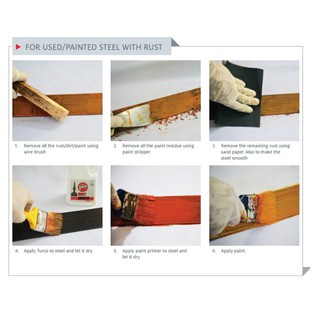 Turco Rust Converter 1 Gal or 4L | Shopee Philippines