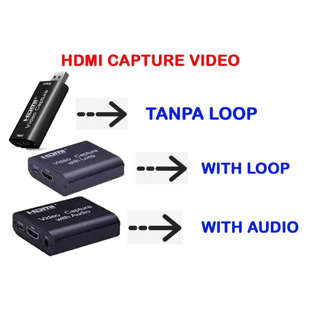 Hdmi Video Capture Support 1080p LIVE STREAMING OBS GAME YOUTUBE ZOOM ...