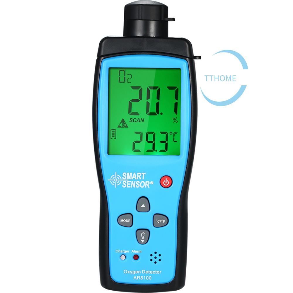 Hot SMART SENSOR Oxygen Meter Digital Portable Automotive O2 Gas Tester ...