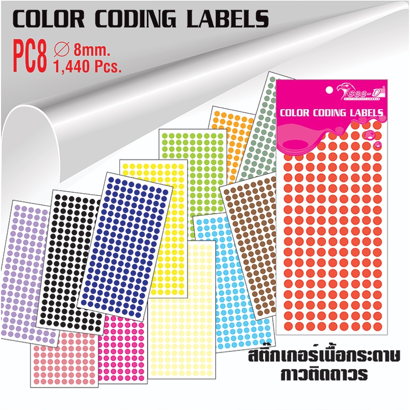 8mm Circle Sticker Color Coding Label-PC8 Contains 8 Sheets (1 440 Pcs ...