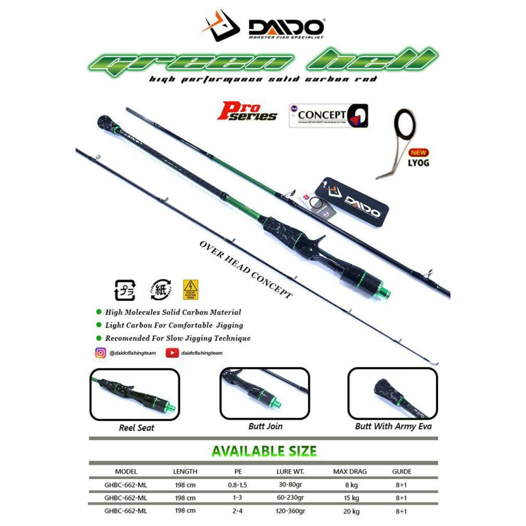 Fishing Rod | Over head Fishing Rod | Daido GREEN HELL Jigging Rod (OH ...