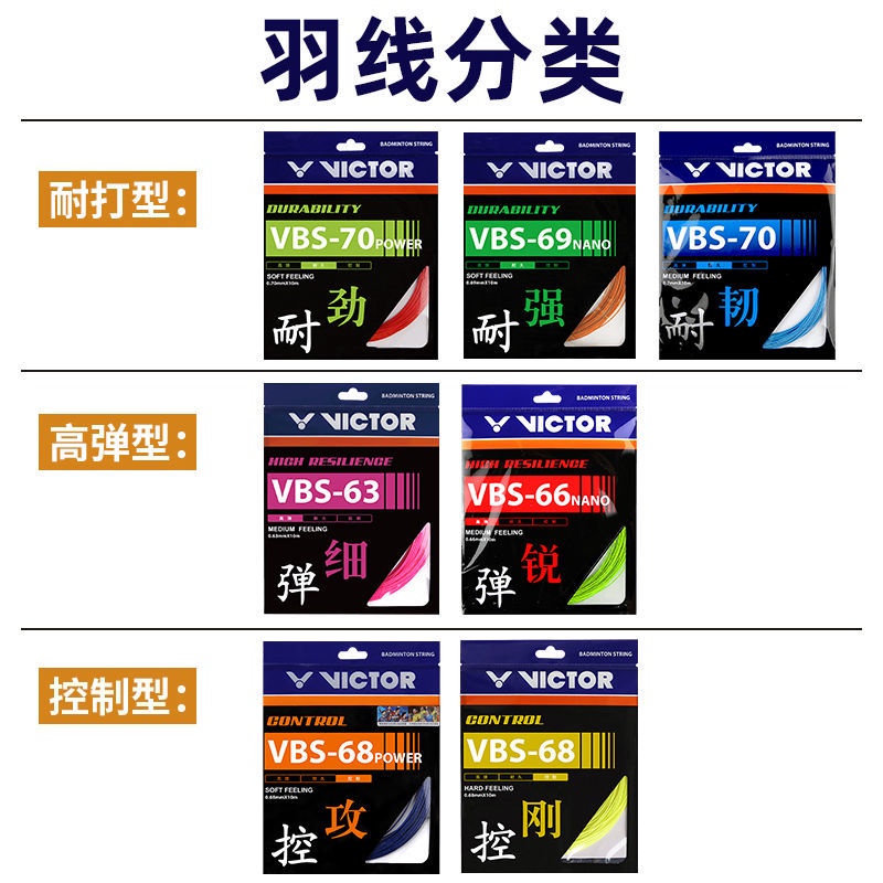 Badminton Line VBS-61/63/68/69/70 Badminton Racket Line Durable High ...