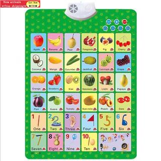 fast shipping Smart Learning Sound Wall Chart for Kid Learning Chart ...