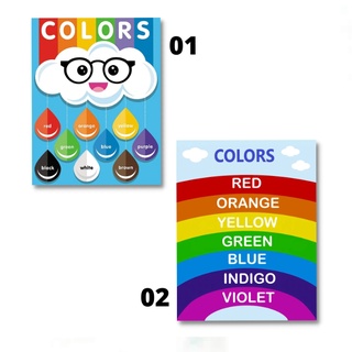 Laminated Color Charts for Kids, Pupils, Educators and Teachers ...