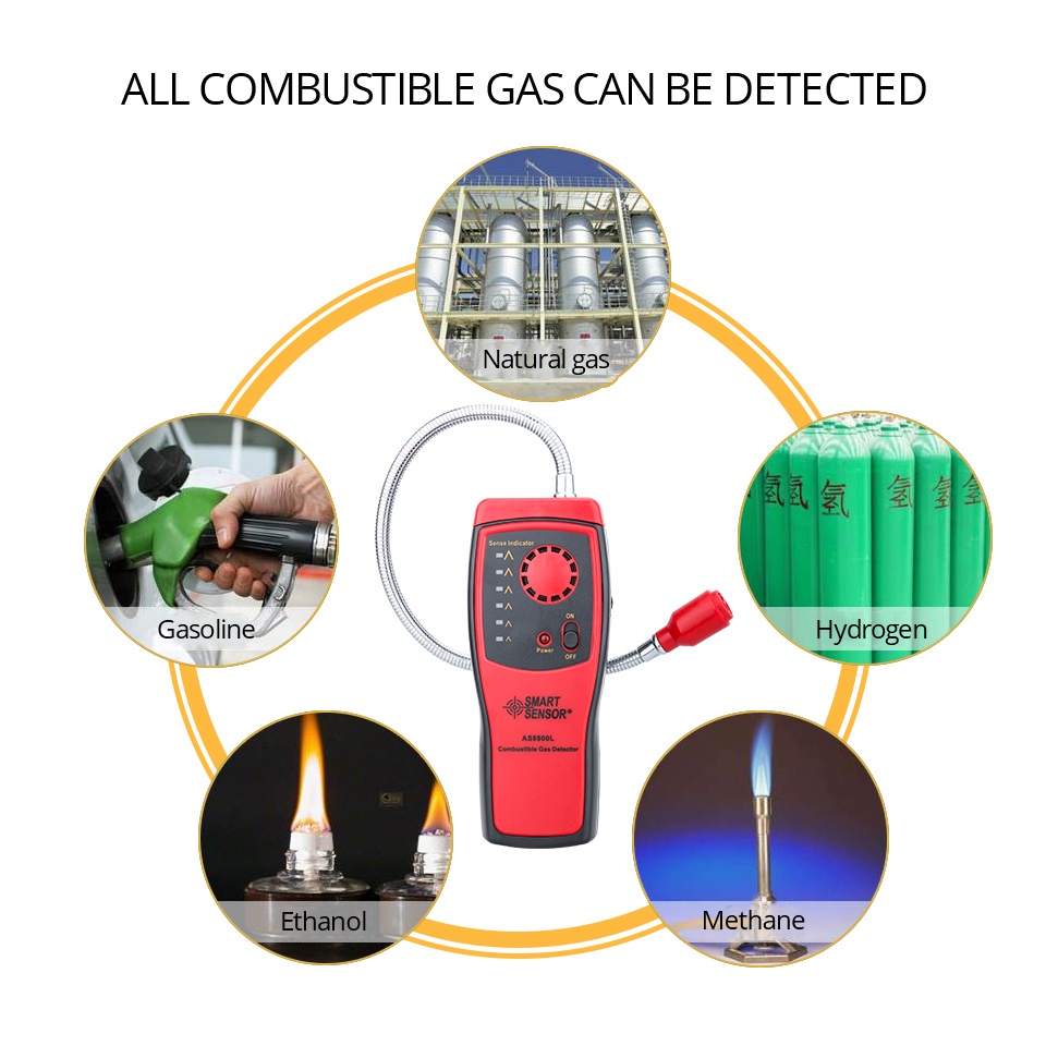 Gas Meter Combustible Gas Analyzer Flammable Gas Leak Detector Digital ...