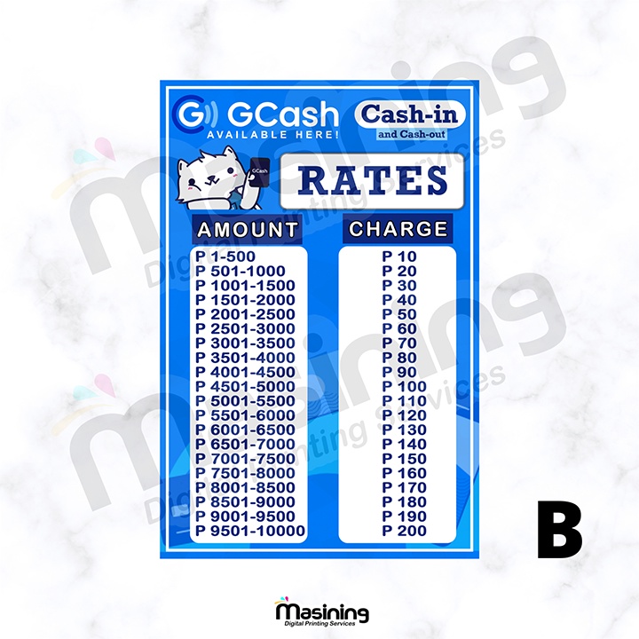 Gcash Rates Laminated A4 size | Shopee Philippines