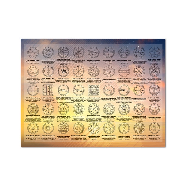 Frameless The 72 Names of God and their Divine Qualities Kabbalah Poster Healers Gifts ...