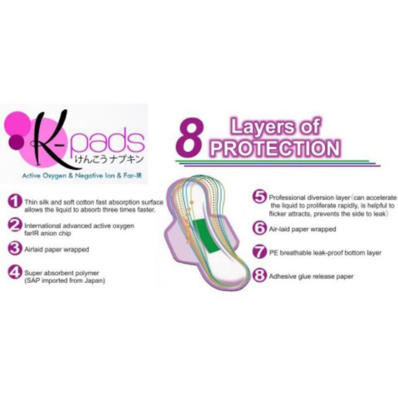 Original K-Pads Panty Liner Day Night KPads K Pads with anions JC ...