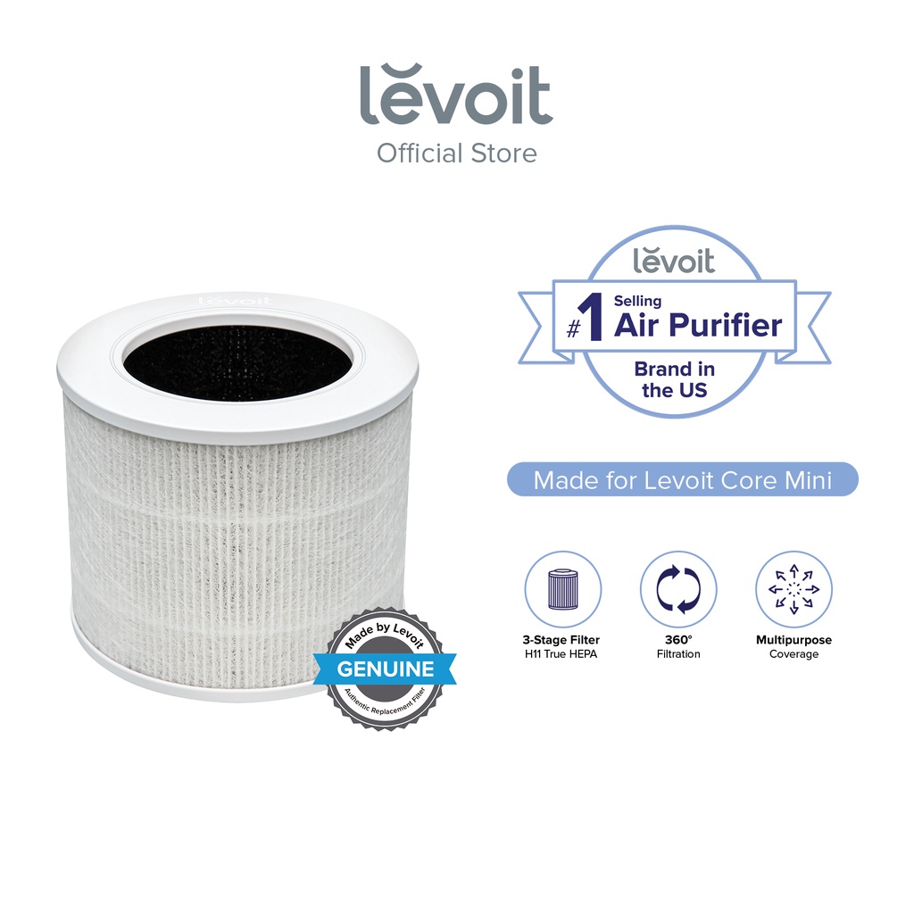 Levoit Core Mini True HEPA 3-Stage Original Replacement Filter, Core ...
