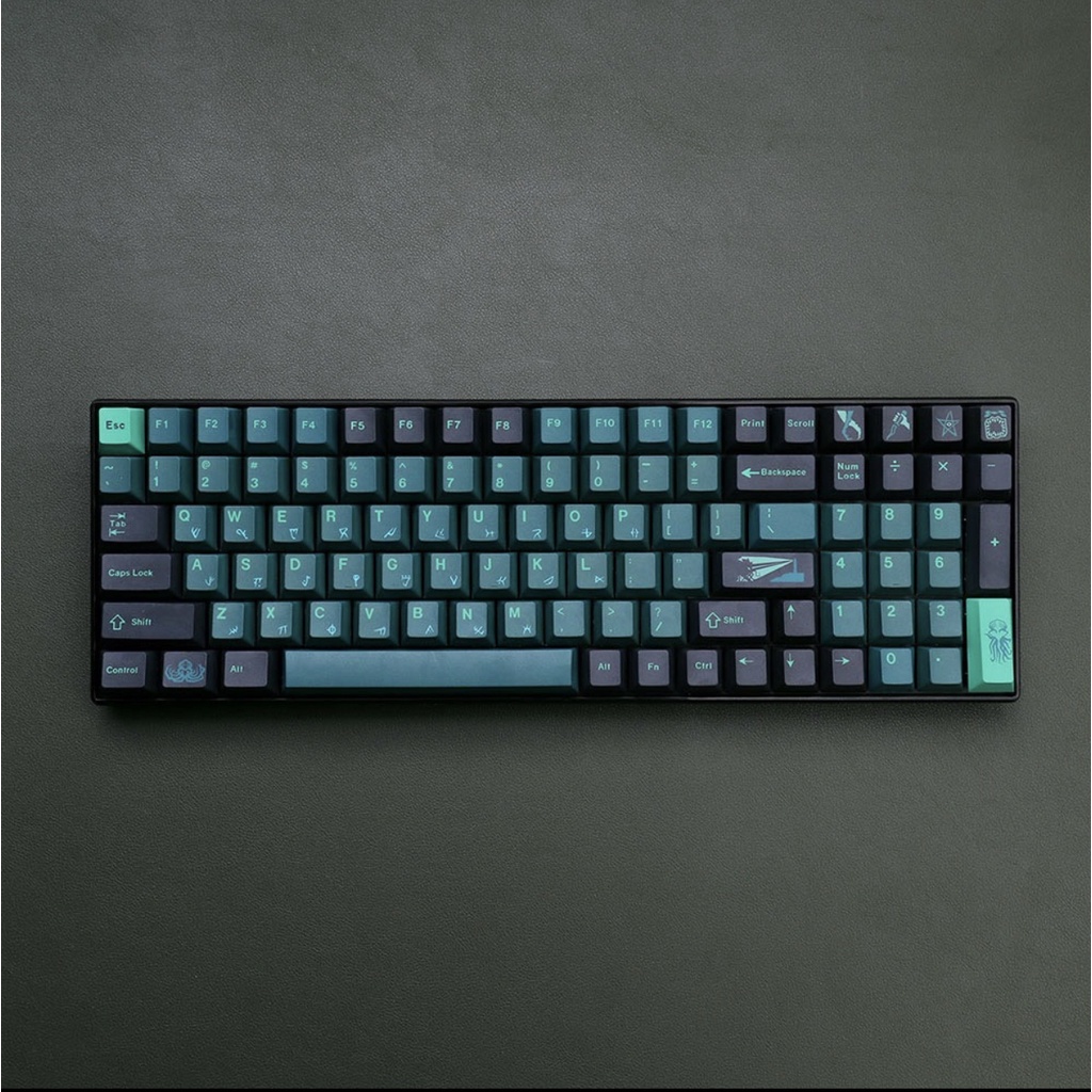 GMK Terror Below keycaps PBT Dye-sub Cherry Profile Keycap Custom ...
