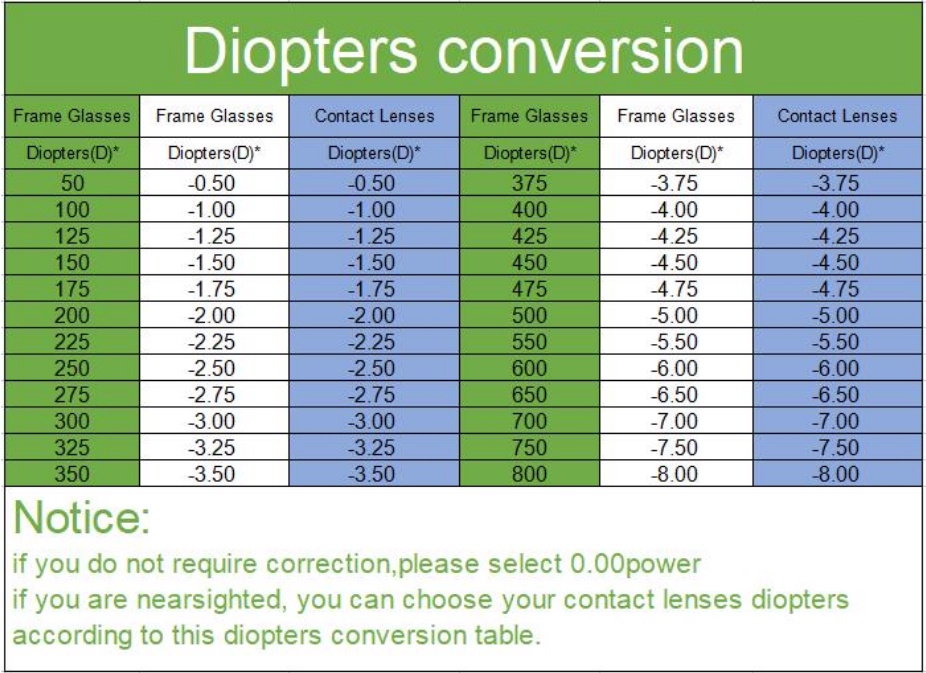 YIMEIXI graded contact lens cream brown 2pcs 14.5mm cute natrual brown ...