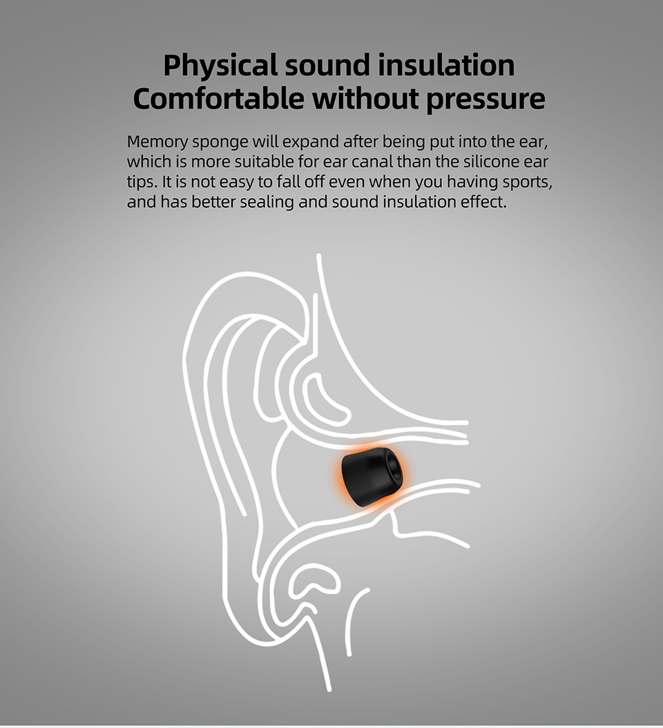 KZ professional memory cotton earbuds hifi headset Gaming headset ...