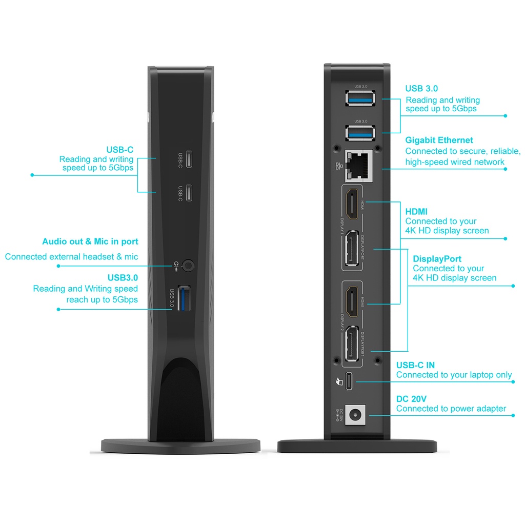 Wavlink Ultra HD Multiple Displaylink Docking Station HDMI 5K 60Hz or ...