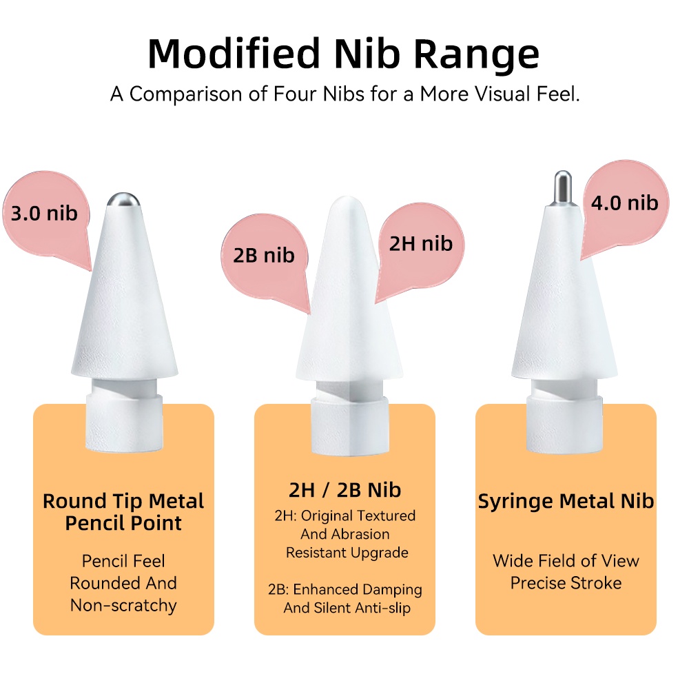 DANYCASE Stylus Replacement Nibs for Apple Pencil 1st 2nd Generation ...