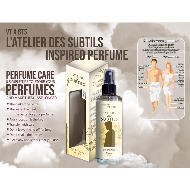 DON BTS Collection for unisex Inspired Perfume 85ml | Shopee Philippines