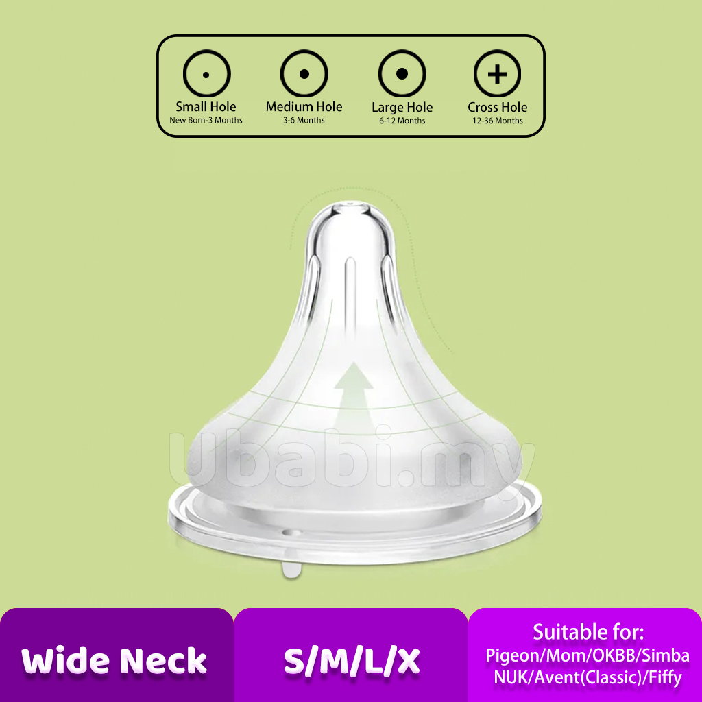 Monly | Ready Stock Puting Ubabi O Pupici Style Barangan Baby Baru ...