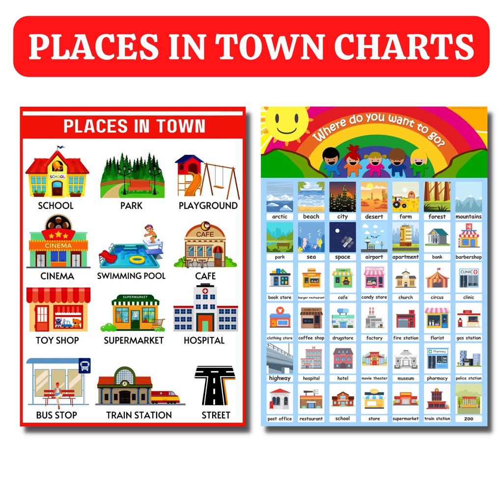 Places in Town Laminated chart, A4 Size | Shopee Philippines