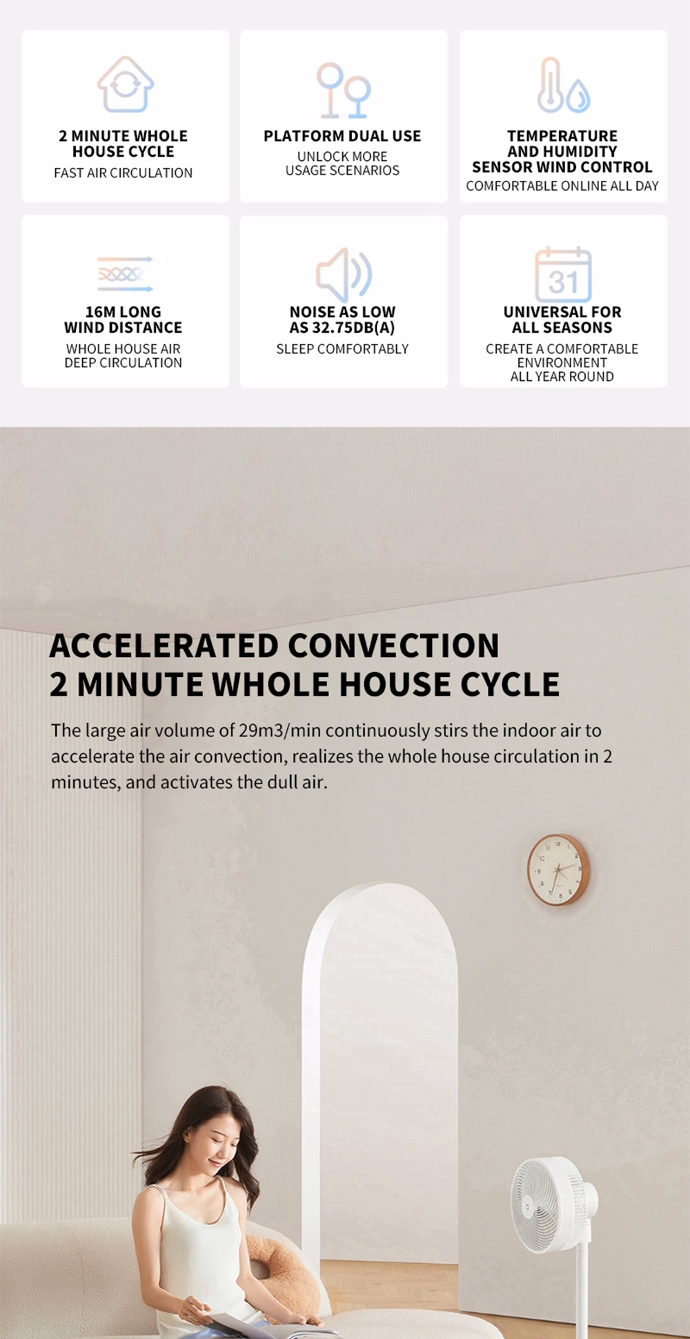 Xiaomi Mijia Smart Circular Floor Fan Natural Wind DC Inverter Circular ...
