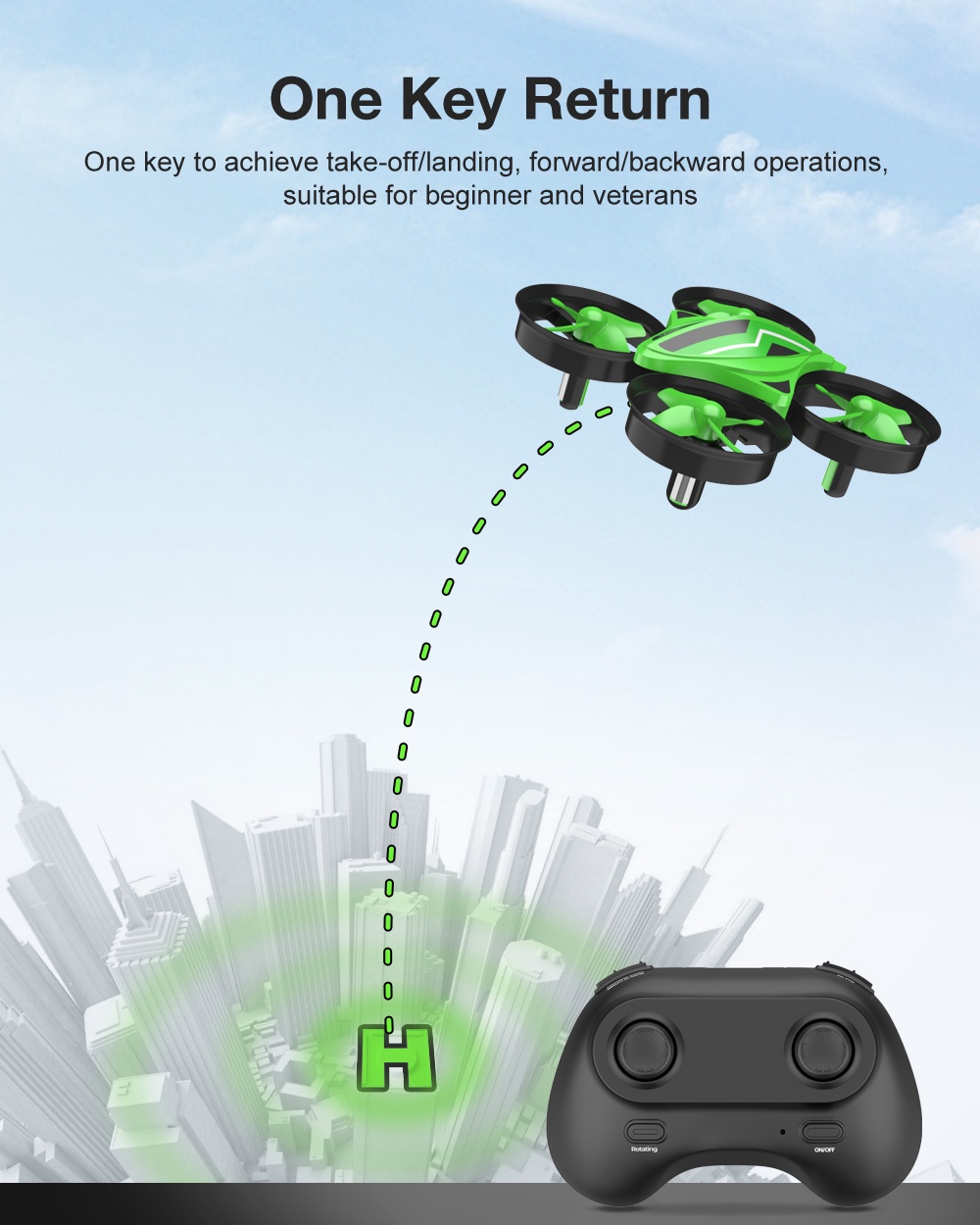 Eachine E017 Mini 2.4G 4CH 6-Axis Altitude Hold Headless Mode RC Drone ...