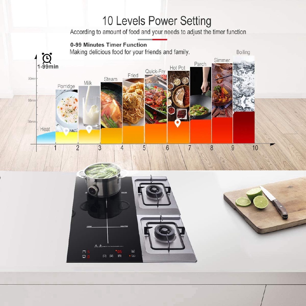 AMZCHEF induction cooktop 2 plates, Domino double induction cooktop ...