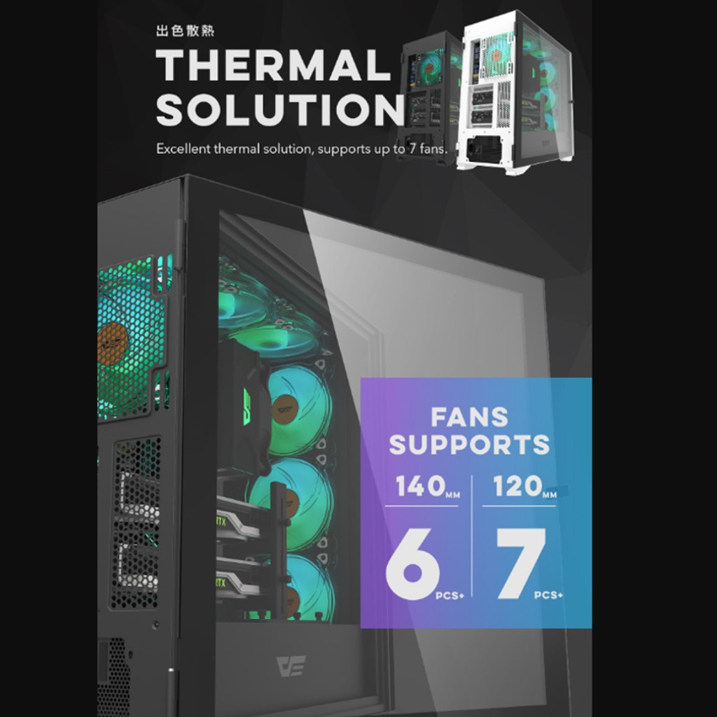 darkFlash DLX22 White LUXURY ATX PC CASE inculuded horizontal graphics ...