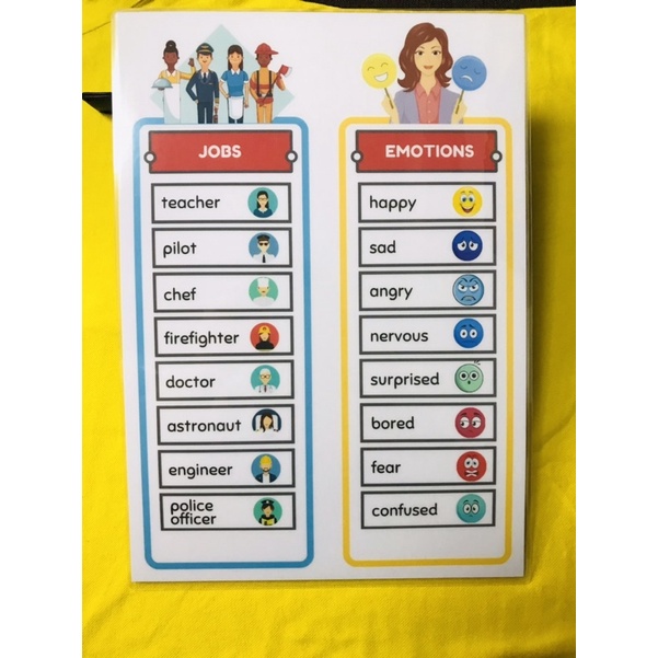 A4 Laminated Vocabulary Chart Bundle | Shopee Philippines