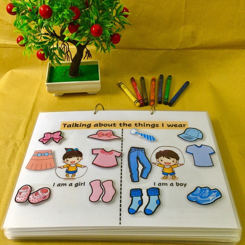 Things I wear Detachable (Adhesive dots) Fully Laminated Learning ...