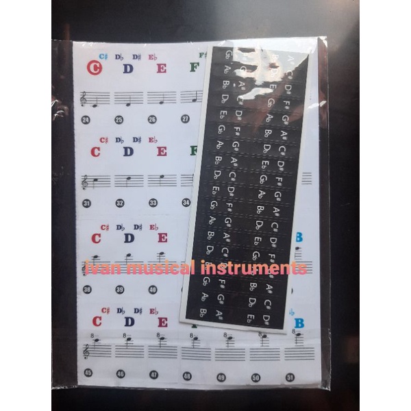 Piano Keyboard guide sticker | Shopee Philippines