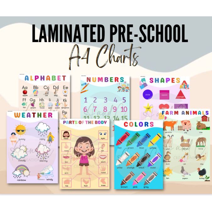 LAMINATED EDUCATIONAL CHARTS A4 SIZE FOR KIDS | Shopee Philippines