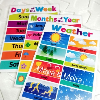 Educational Charts for Kids | Laminated and A4 Size | ABC Shapes Colors ...