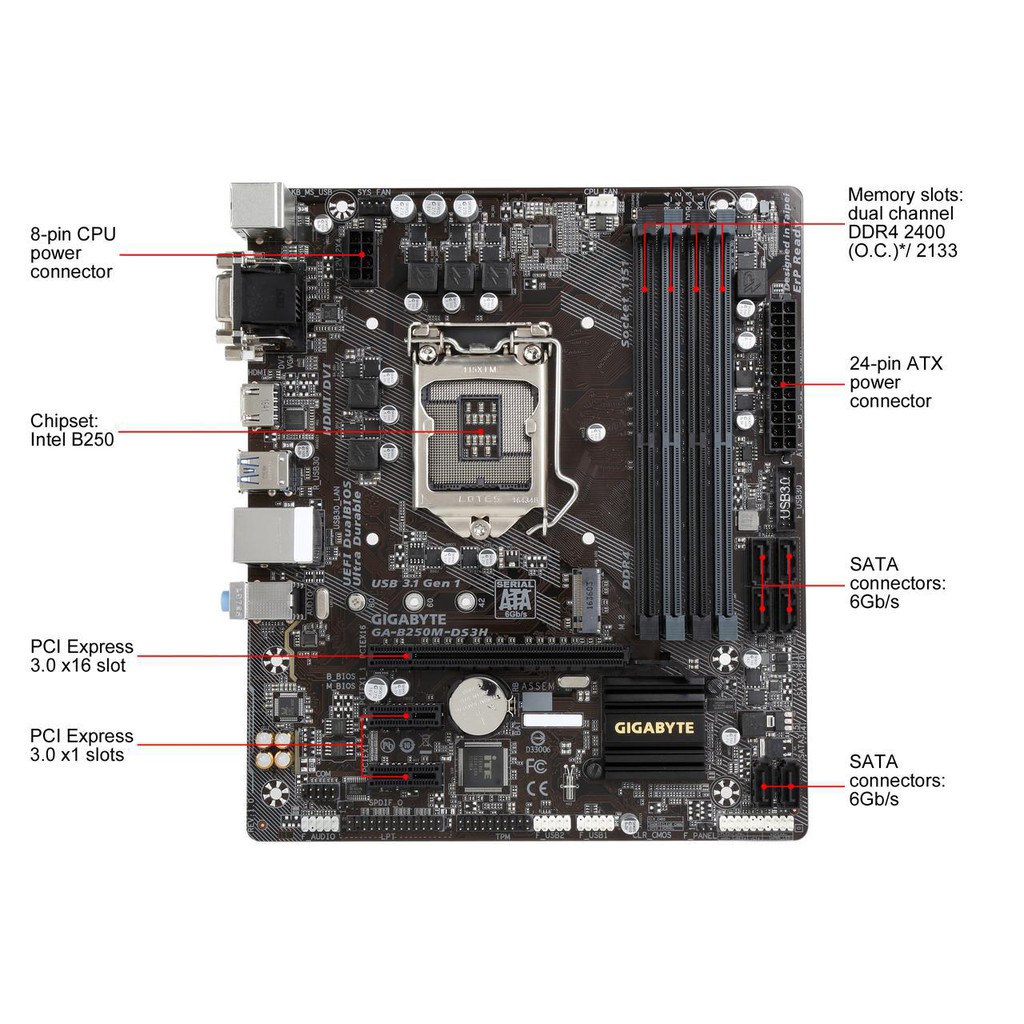 B250M Motherboard 1151 6th 7th NO Backplate Gen Suppport Assorted Brand | Shopee Philippines