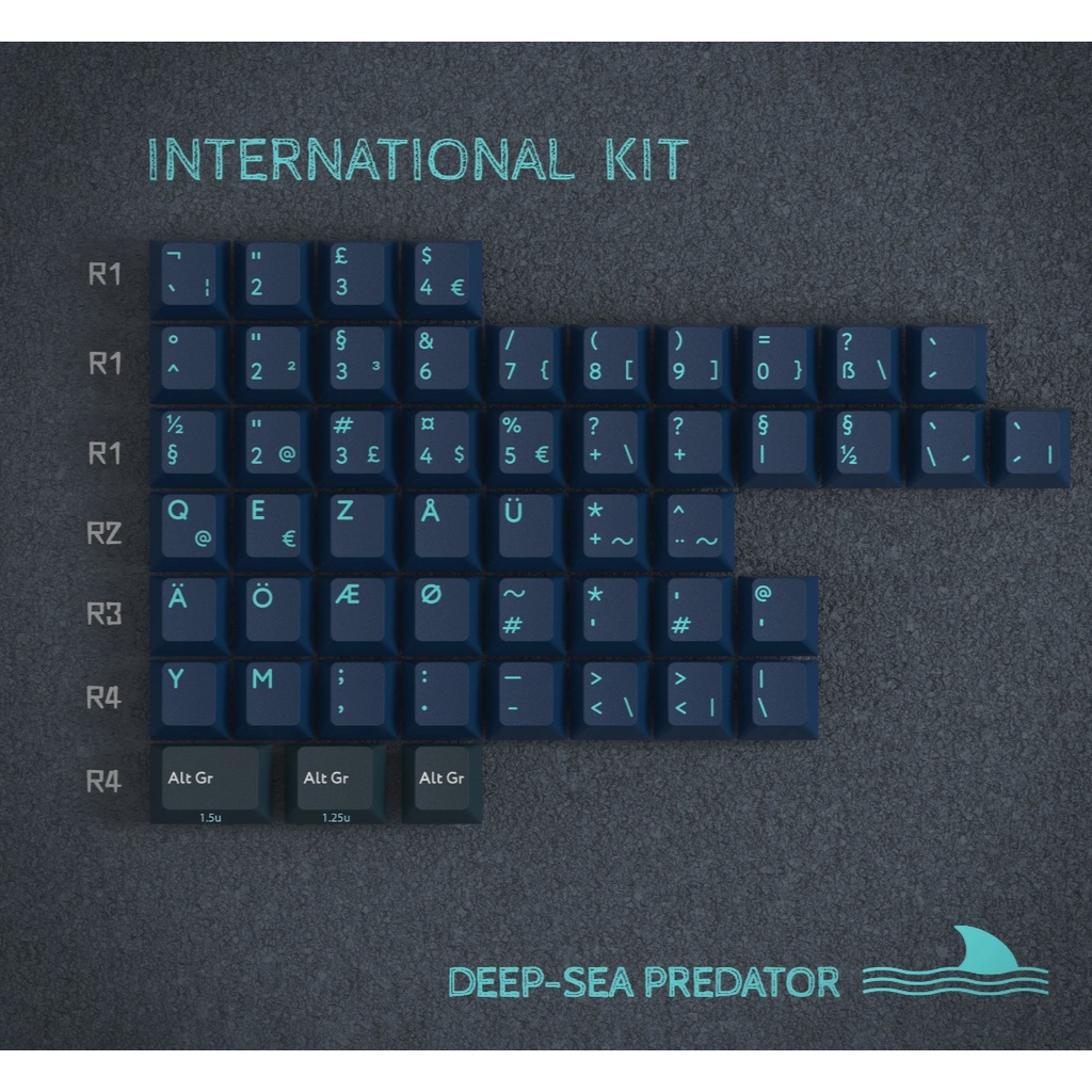 KBDfans Pbt Fans Deep Sea Predator Keycaps | Shopee Philippines