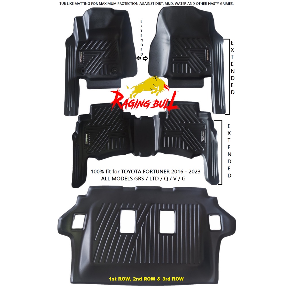2016 - 2025 Toyota Fortuner GRS / LTD / Q / V / G - 5D Extended Sides ...