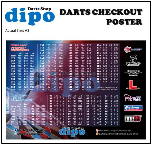 DiPO Dart Accessories - Darts Checkout Poster (A3 Size) | Shopee ...