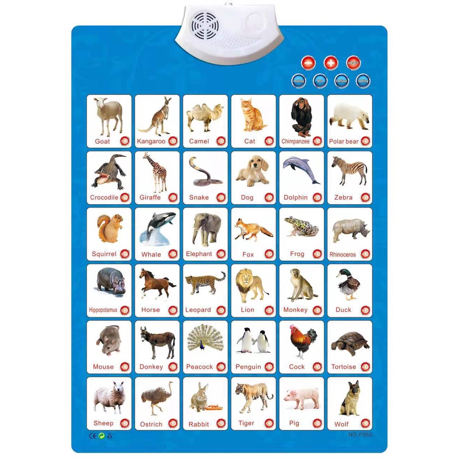 TALKING CHART/ EDUCATIONAL CHART/ BABY CHART NEW ARRIVAL COD | Shopee ...