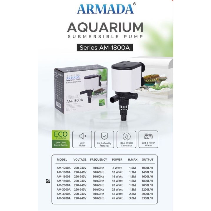 Am-1800a AM-1800A LOW WATT ARMADA POWER Submersible Pump | Shopee ...