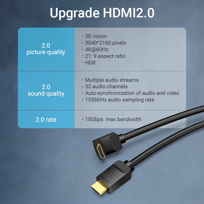 Vention HDMI Cable Right Angle 90 Degree Elbow HDMI 2.0 Cable 4K Ultra ...