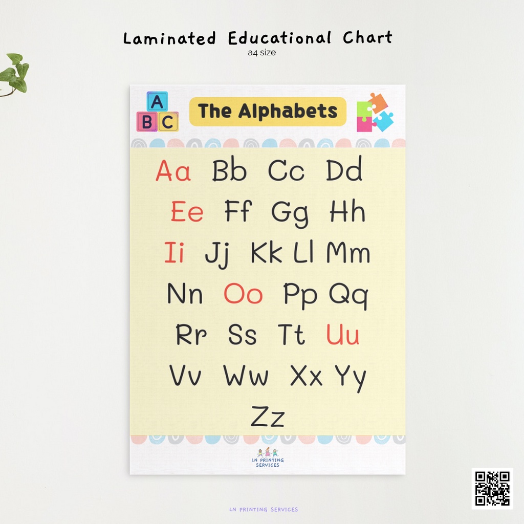 A4 Laminated Educational Chart for Beginners | Shopee Philippines