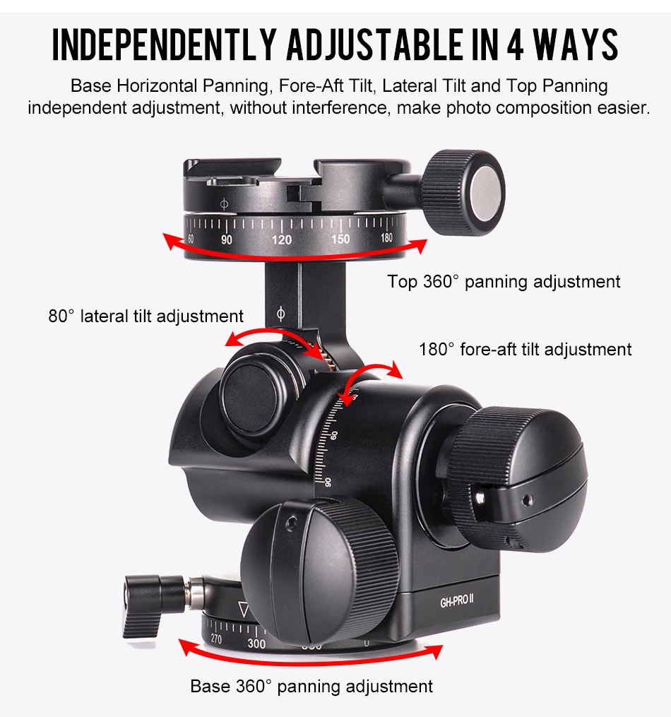 SUNWAYFOTO GH-PRO II For DSLR Camera Panorama Head Arca Swiss Tripod ...