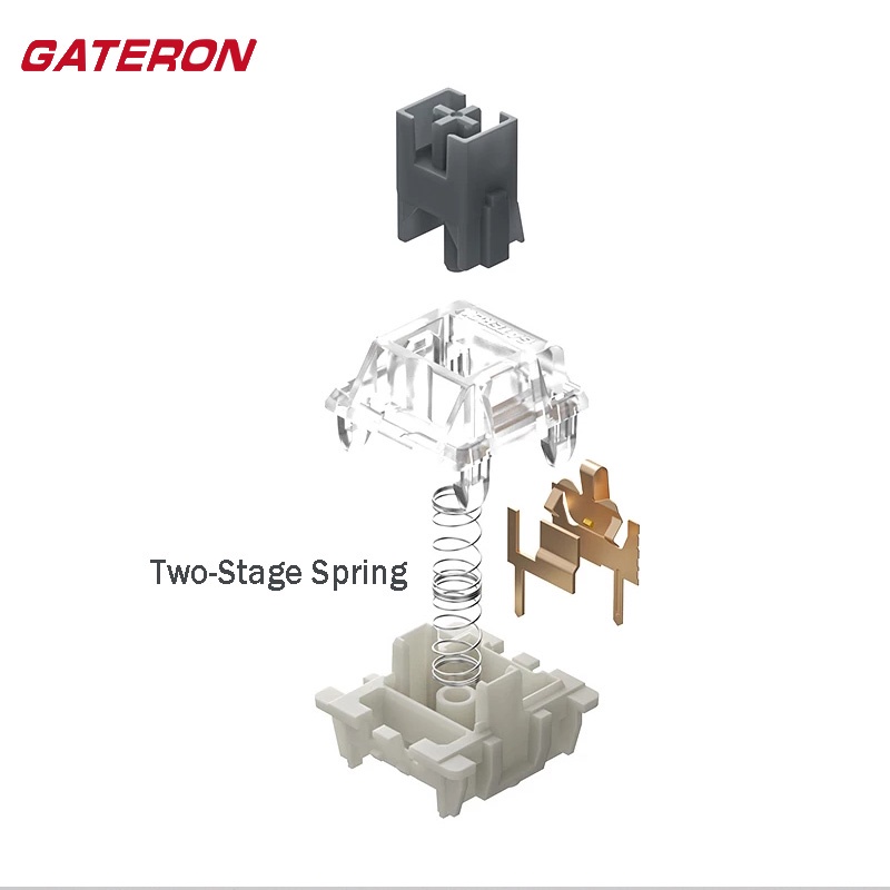 Gateron Mechanical Keyboard Silver Switches Pro Linear 3 Pin Two-Stage ...