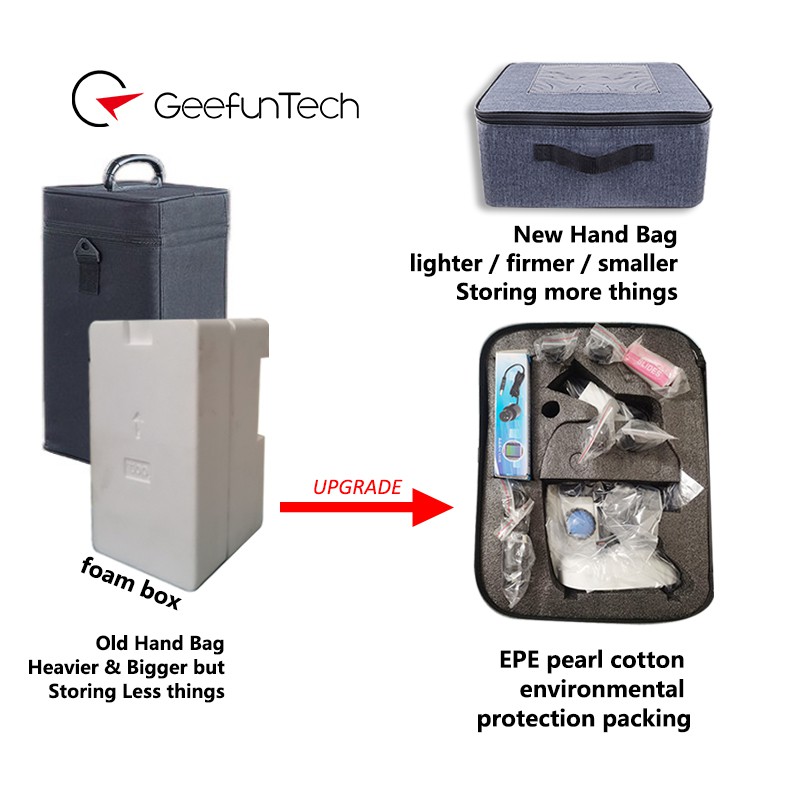 Geefuntech Binocular Microscope 40x-2000x Led Digital Biological For ...