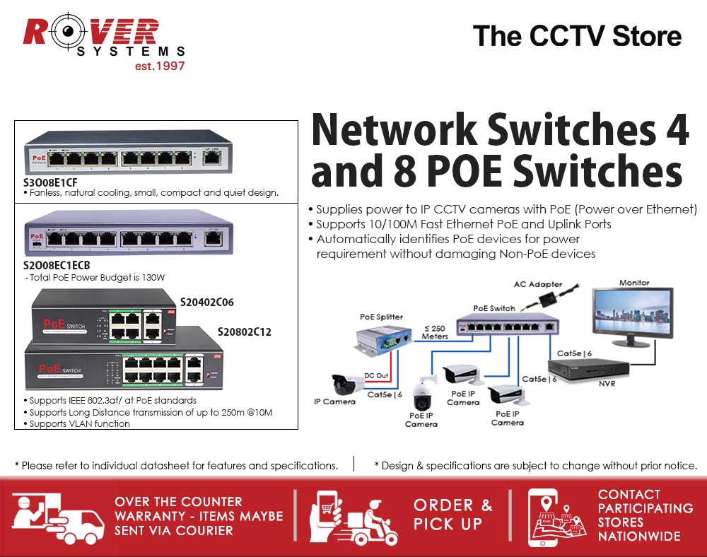 PoE Switch Unmanaged AI PoE Switch with 6*10/100M RJ45 Ports 65W Built ...