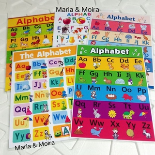 Laminated Alphabet Chart | A4 Size | ABC Educational Wall Chart Early ...