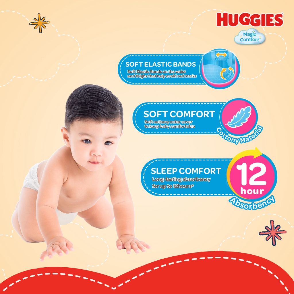 Huggies Magic Comfort Jumbo XXL - 31 pcs x 2 packs (62 pcs) | Shopee ...