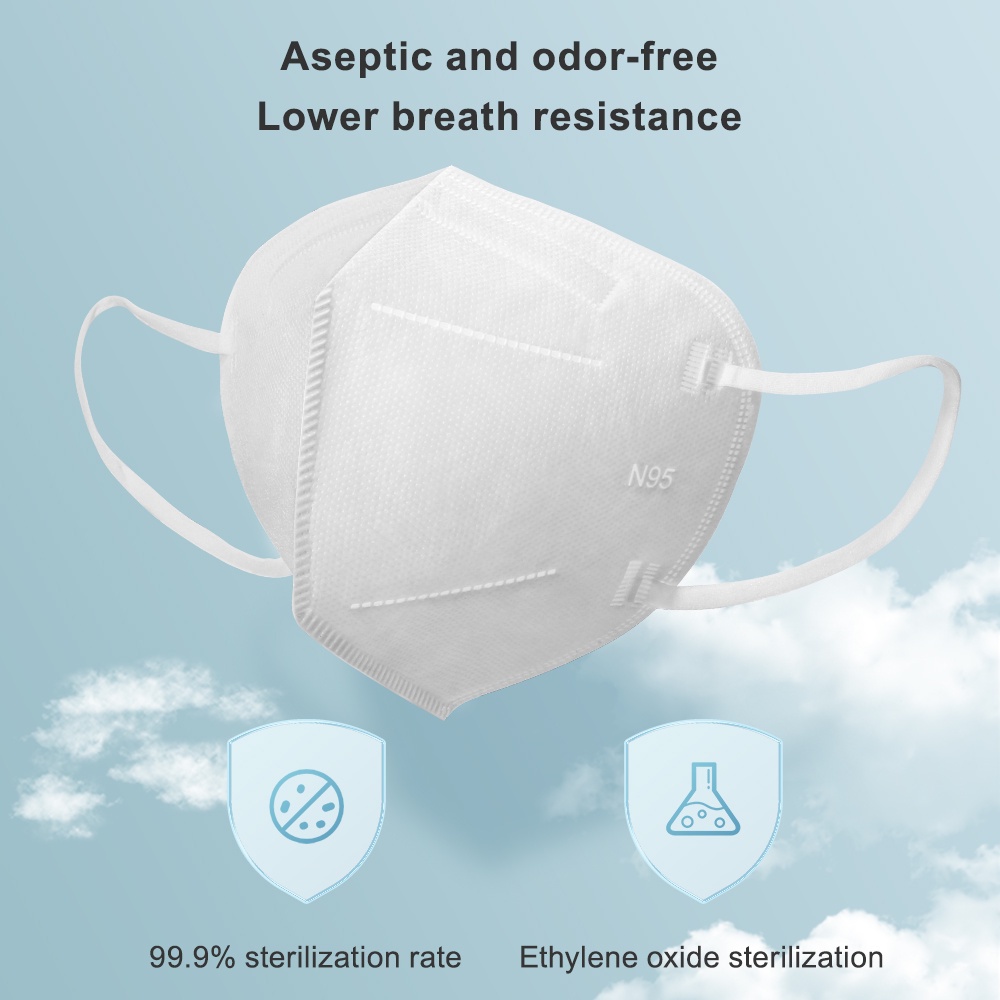 Cofoe N95 Protective Mask | Shopee Philippines