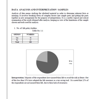 Career Executive Service Written Exam (CESWE) Reviewer | Shopee Philippines