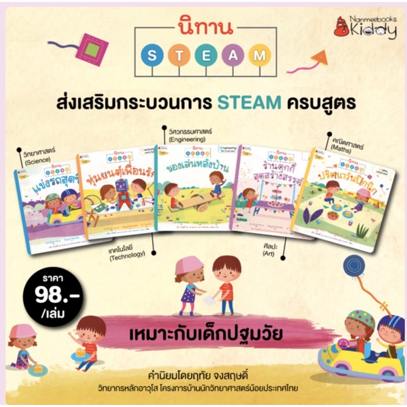 Complete Formula STEAM Process Stories For Early Childhood. | Shopee ...
