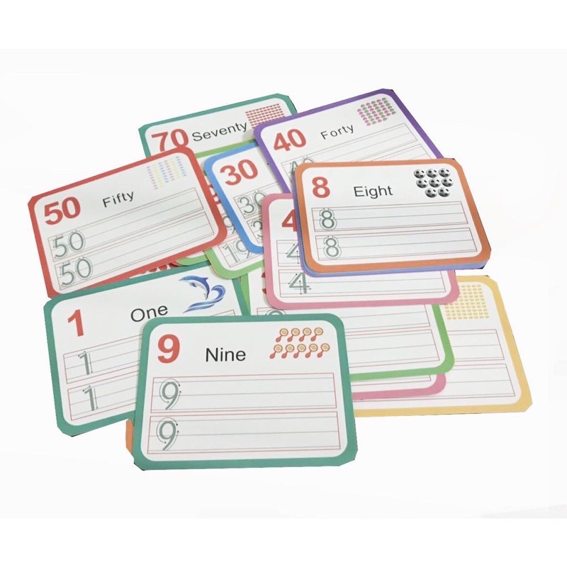 educational chart abc chart Flash Cards Number flashcards chil | Shopee ...